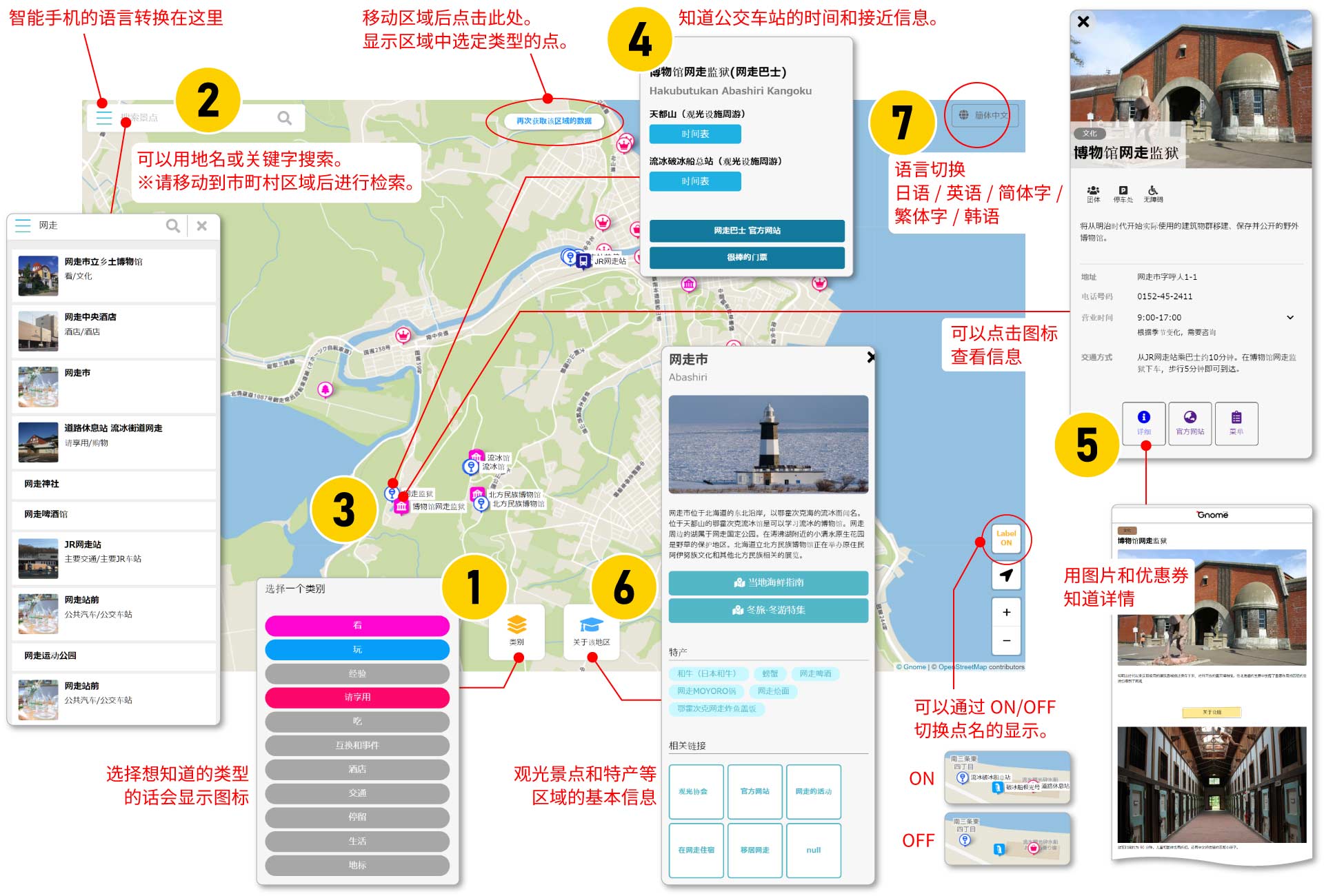 Gnome® 的使用方法 - デジタルマップ Gnome®